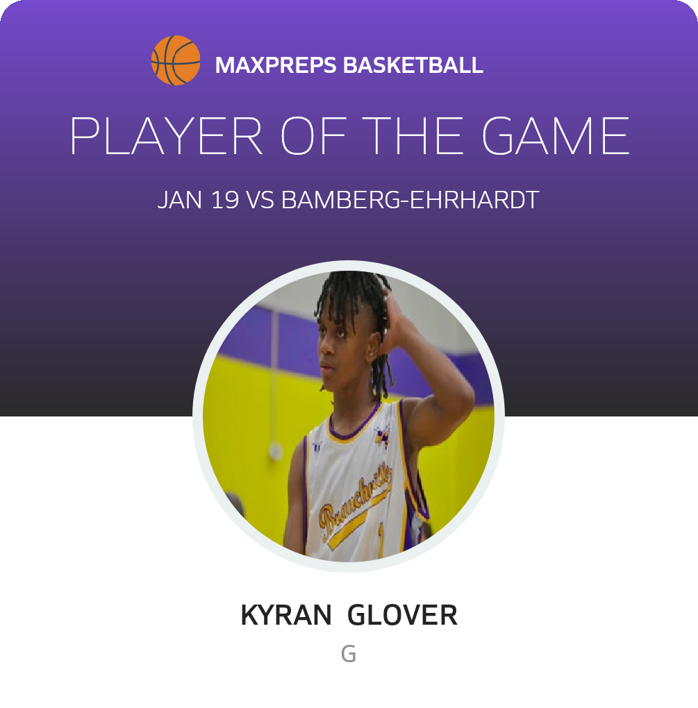 Branchville High School (SC) Varsity Basketball