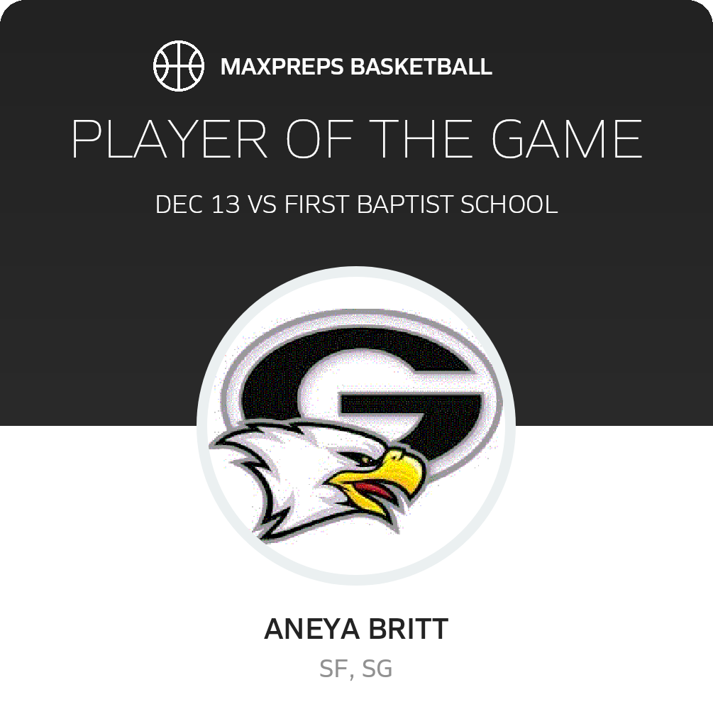 Gray Collegiate Academy vs First Baptist School | Girls Basketball | 12 ...