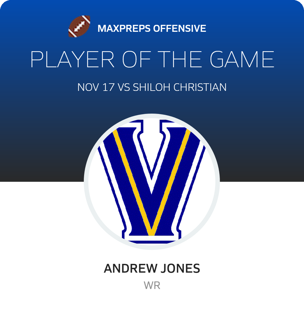 Valley View High School (Jonesboro, AR) Varsity Football