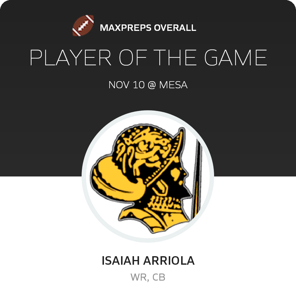 Cibola High School (Yuma, AZ) Varsity Football