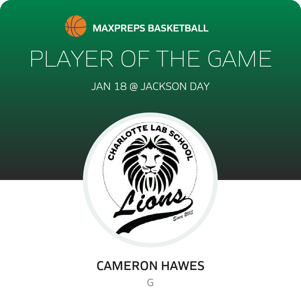 Charlotte Lab School (NC) Basketball