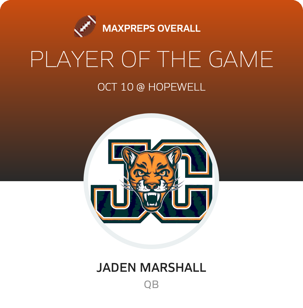 Chambers High School (Charlotte, NC) Varsity Football