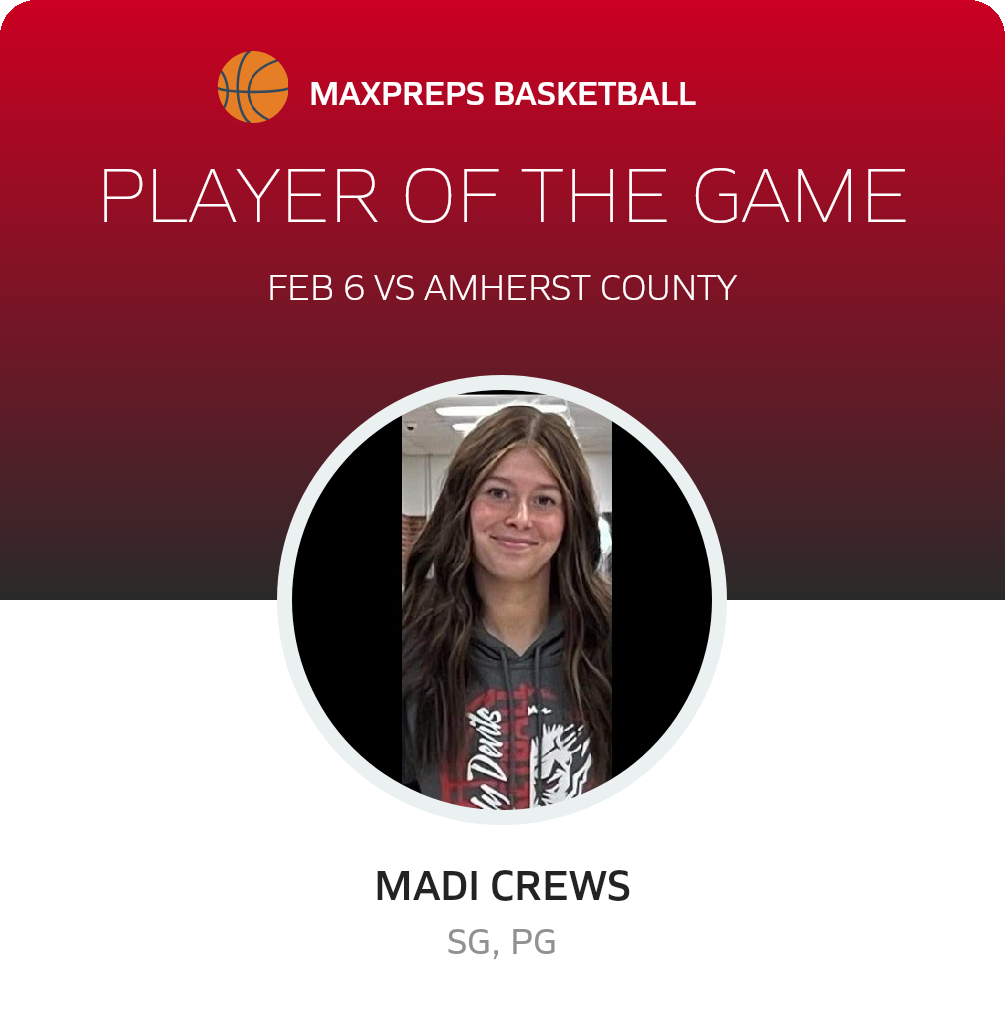 Rustburg High School (VA) Girls Varsity Basketball