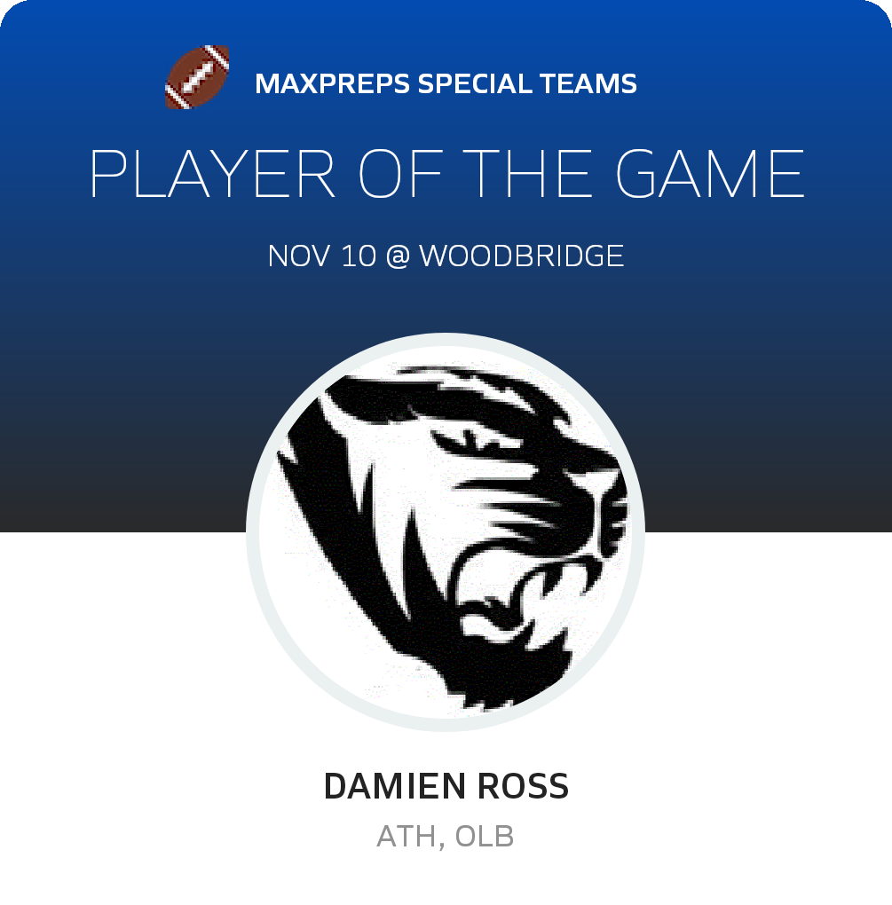 Damien Ross' Howard High School Career Home