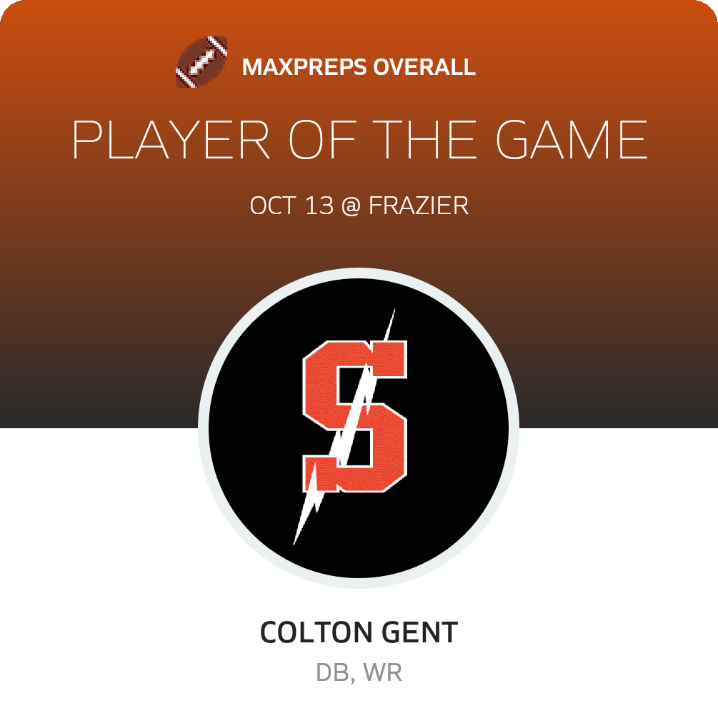 Springdale High School (PA) Varsity Football