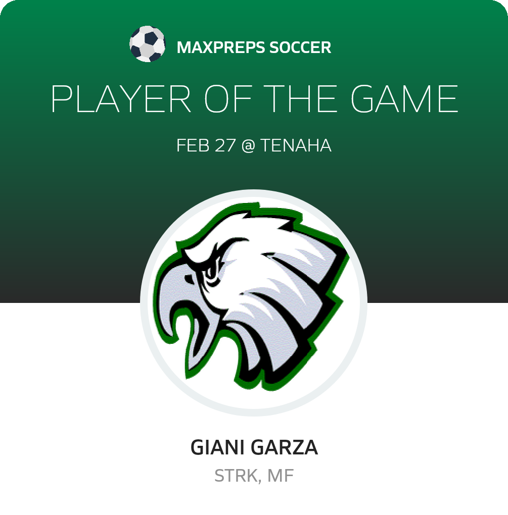 Tatum High School (TX) Soccer