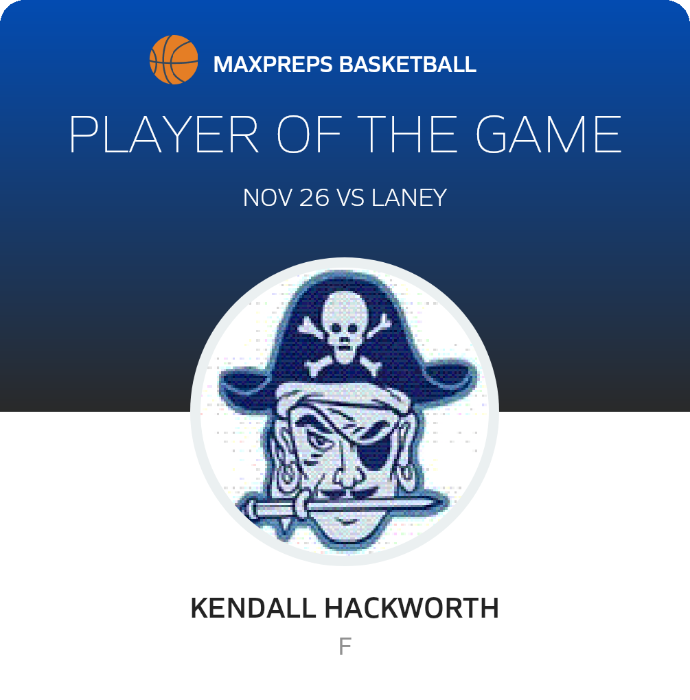 Swansboro High School (NC) Girls Varsity Basketball