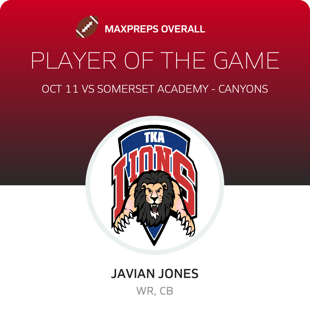 Javian Jones' King's Academy Career Home