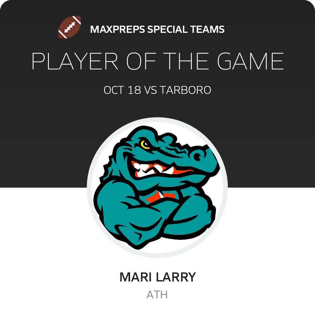 Martin County High School (Williamston, NC) Varsity Football