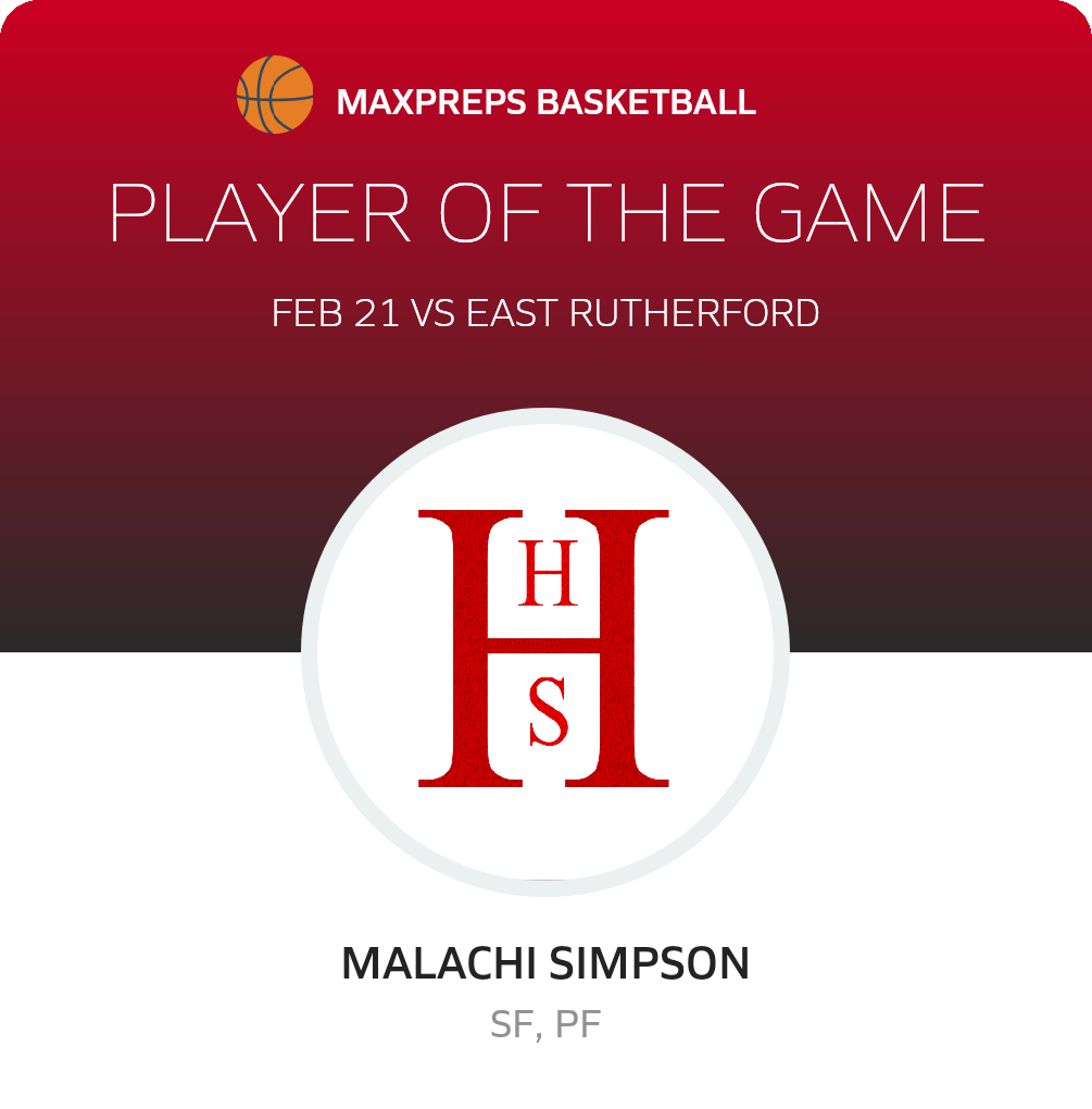 Hendersonville High School (NC) Varsity Basketball