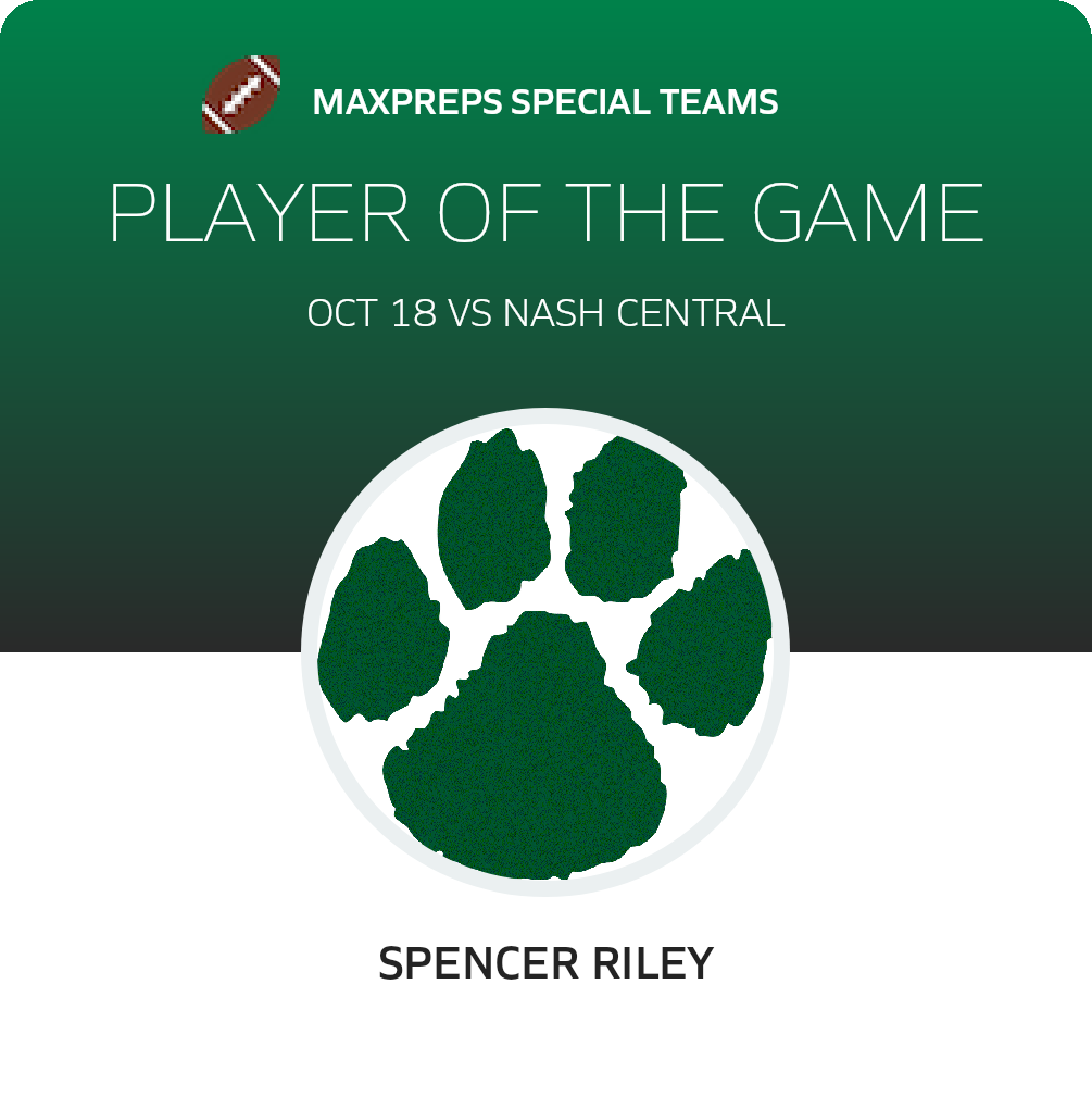 Bunn High School (NC) Varsity Football