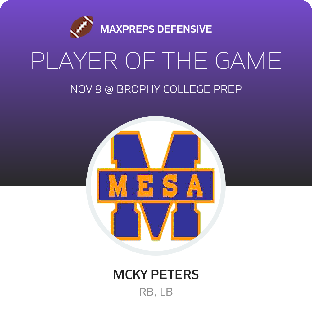 Mesa High School (AZ) Varsity Football