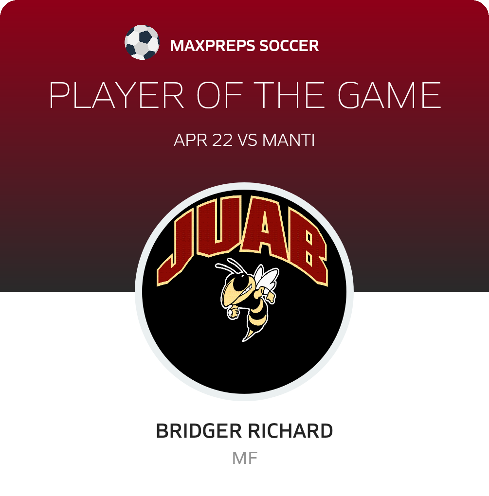 Juab High School (Nephi, UT) Varsity Soccer