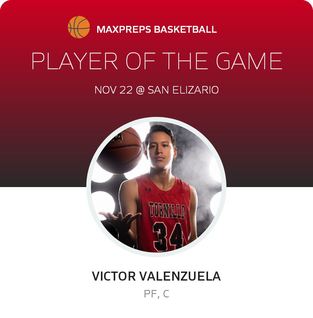 Tornillo High School (TX) Varsity Basketball
