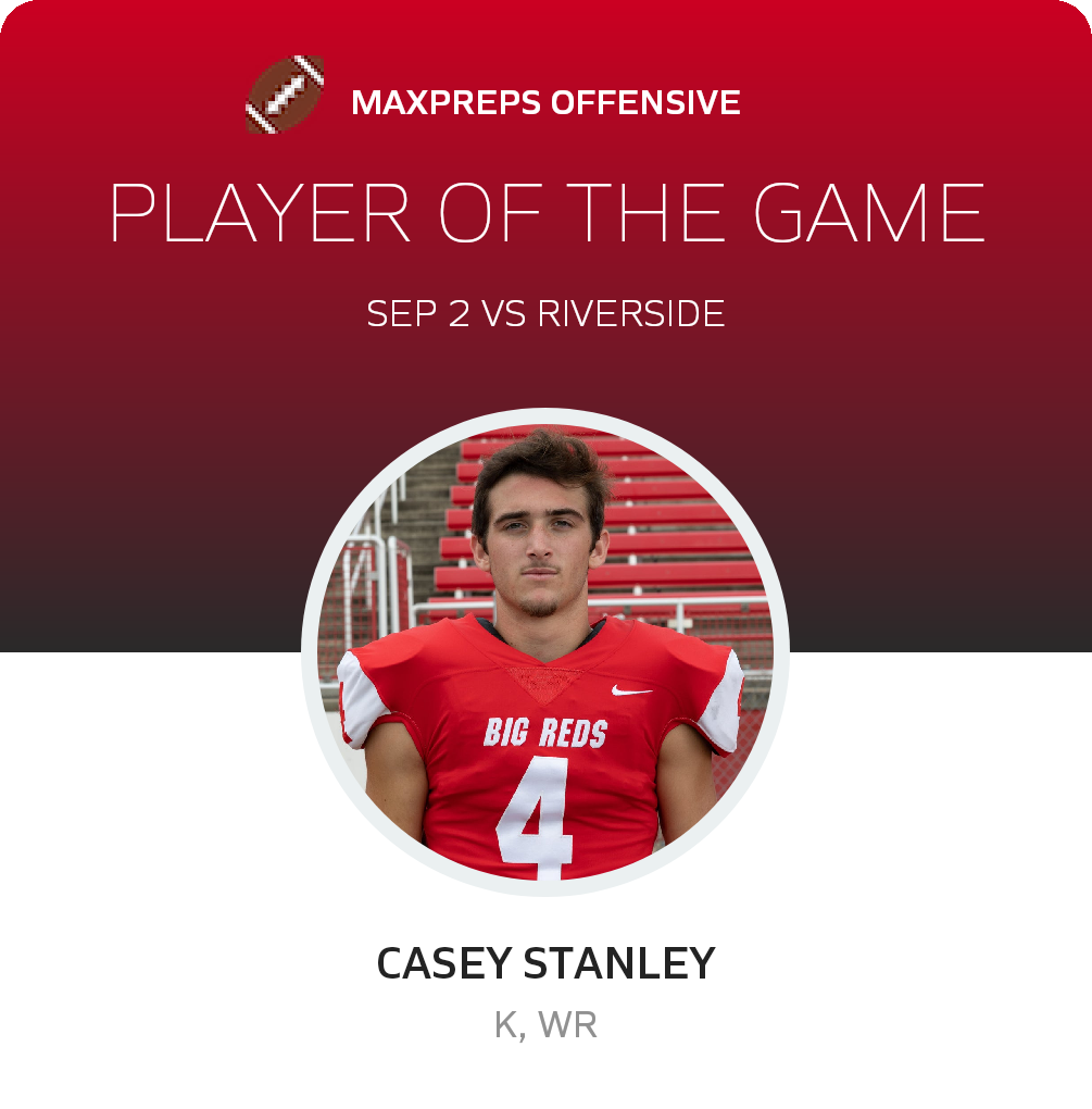Casey Stanley's Awards | MaxPreps