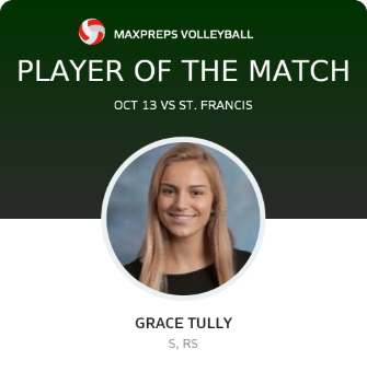 Grace Tully | Stevenson HS, Lincolnshire, IL | MaxPreps