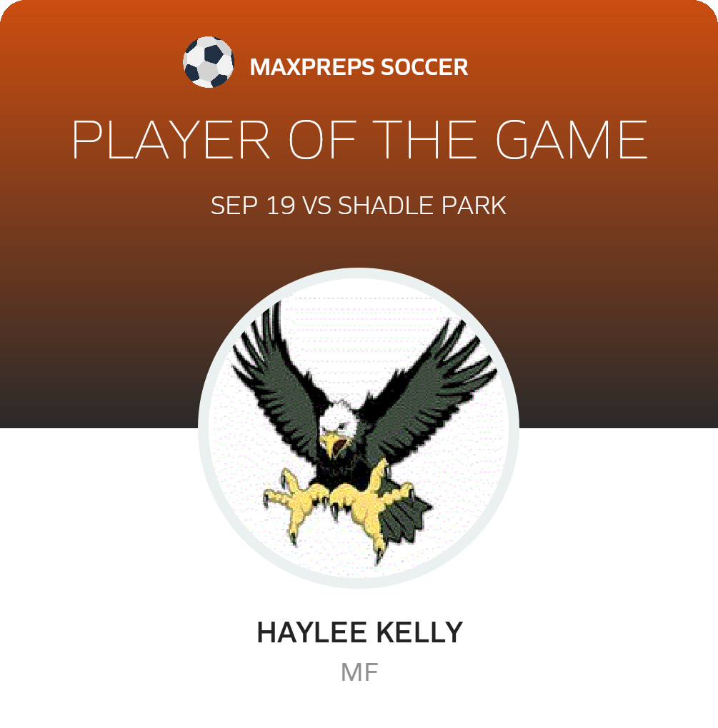 Haylee Kelly's West Valley High School Career Home