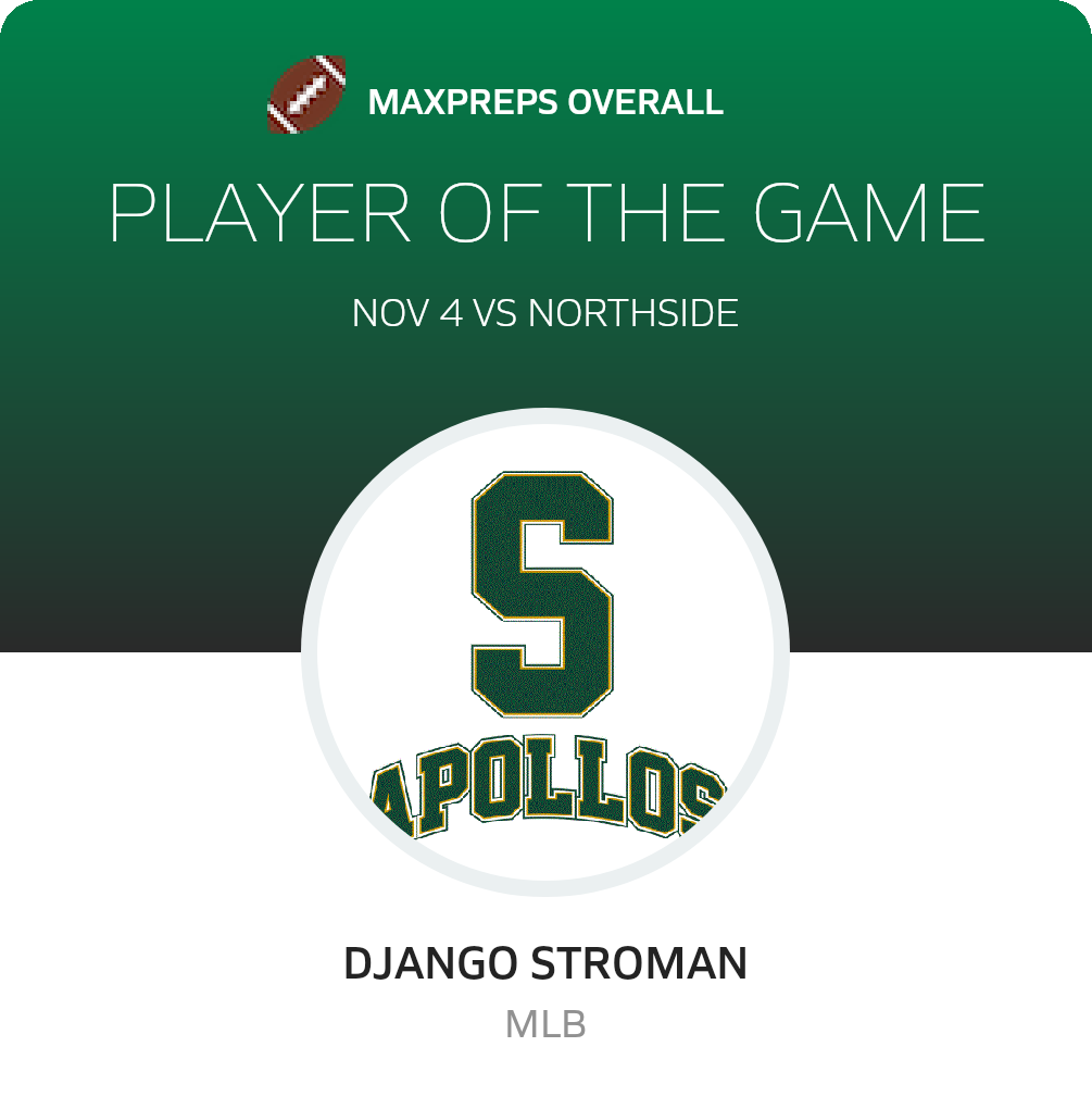 Sharpstown High School (Houston, TX) Varsity Football