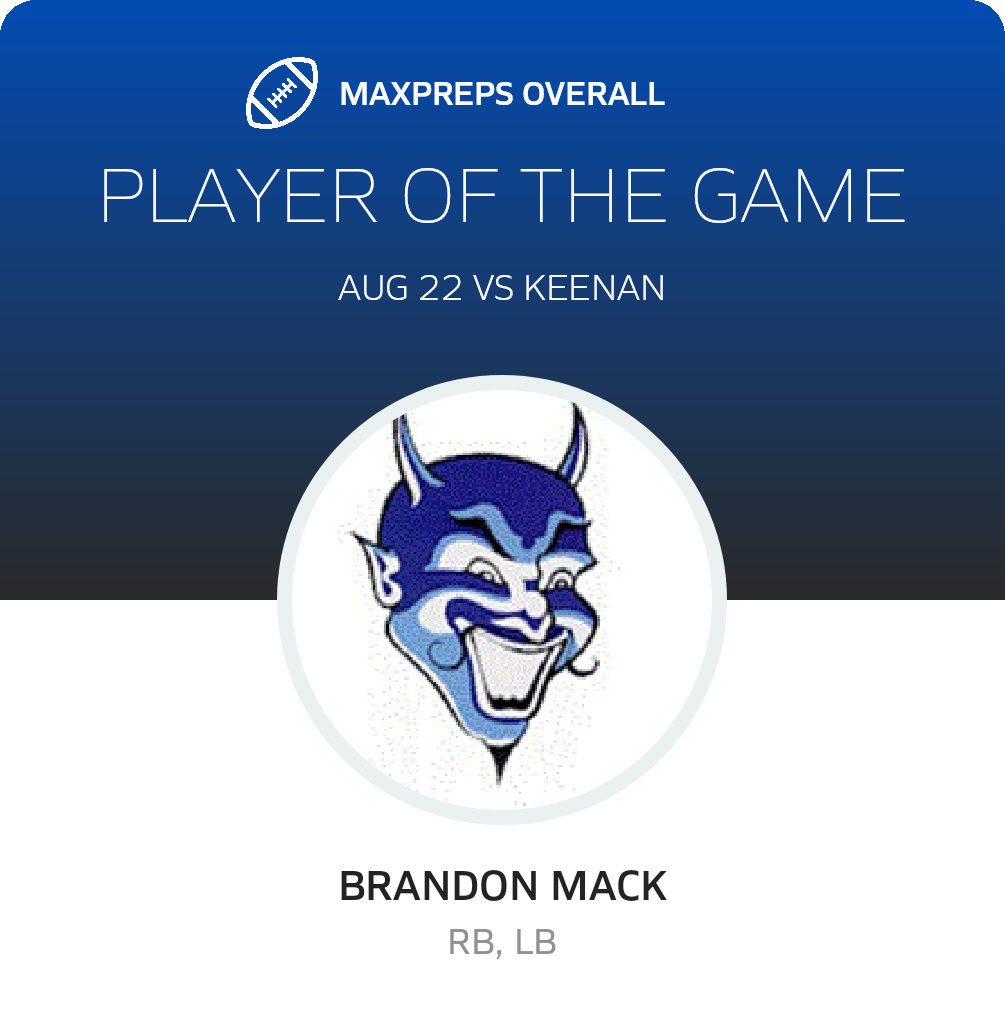Brandon Mack's Dreher High School Career Home