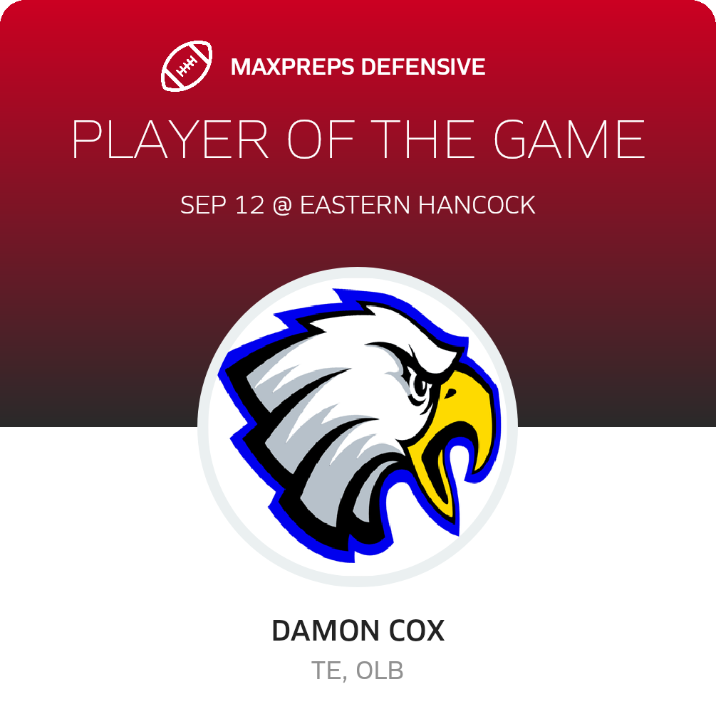 Damon Cox's South Putnam High School Career Home