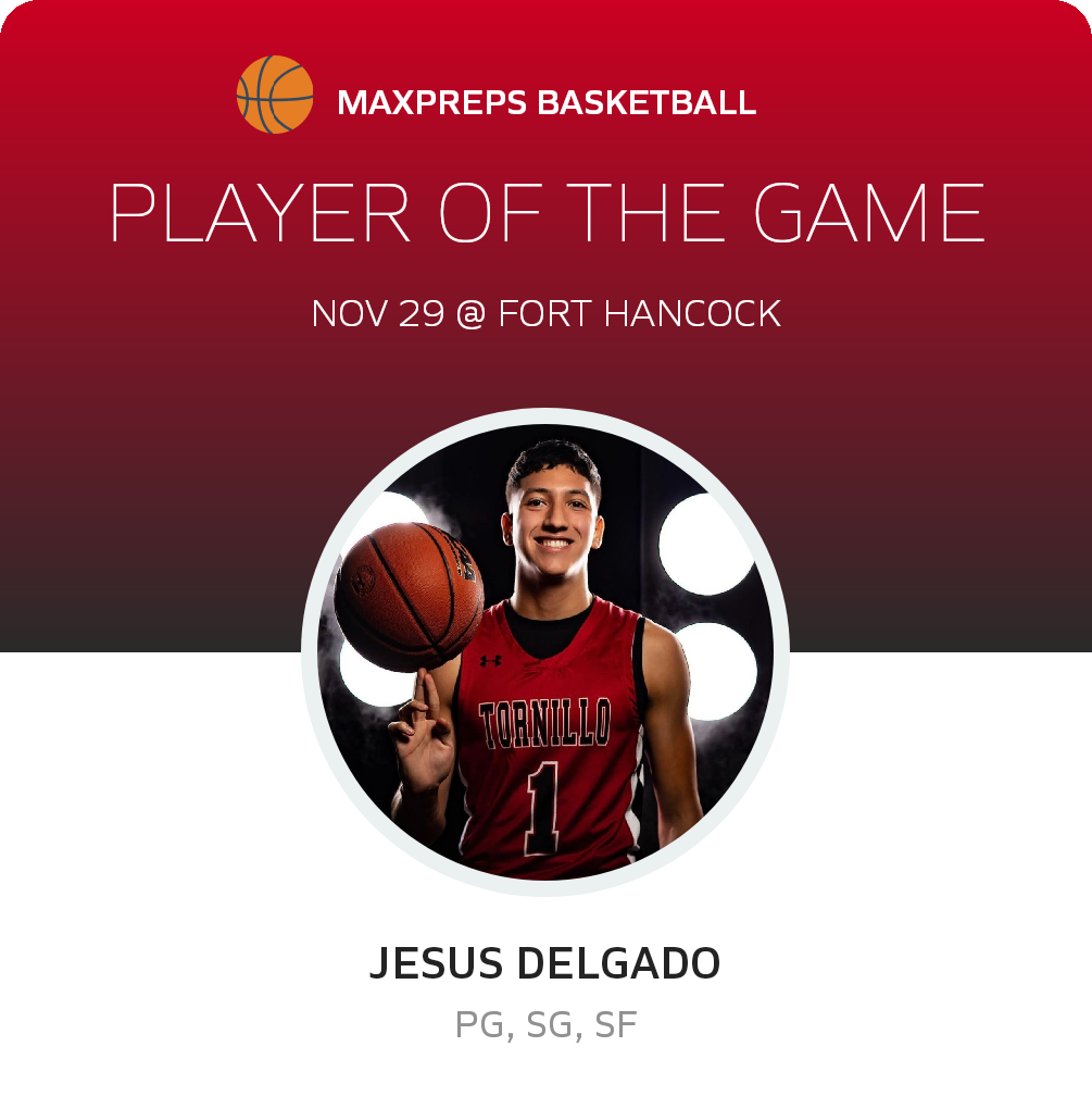 Tornillo High School (TX) Varsity Basketball