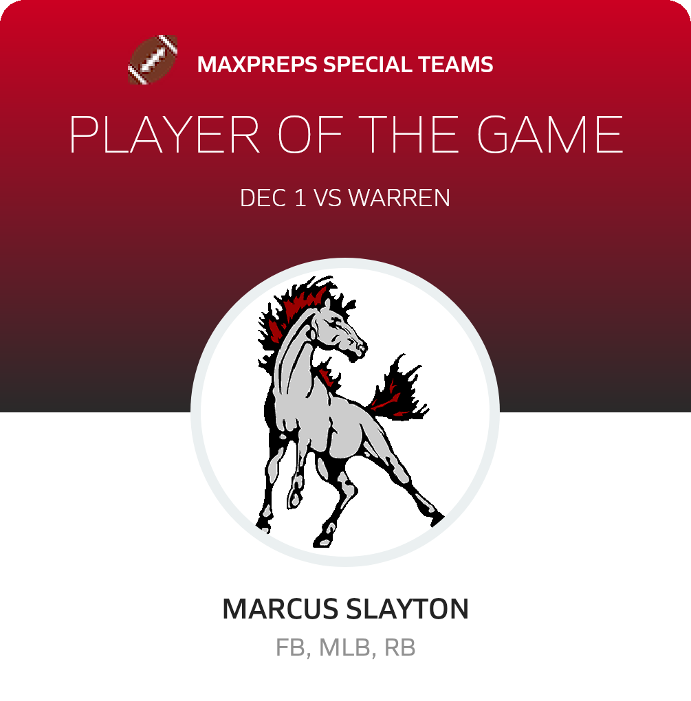 Rivercrest High School (Wilson, AR) Varsity Football