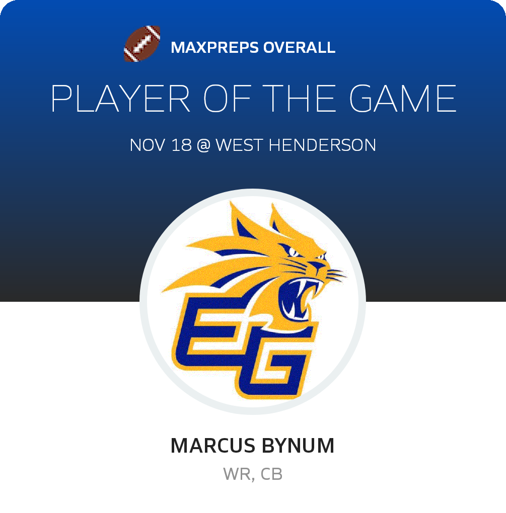 Eastern Guilford High School (Gibsonville, NC) Varsity Football
