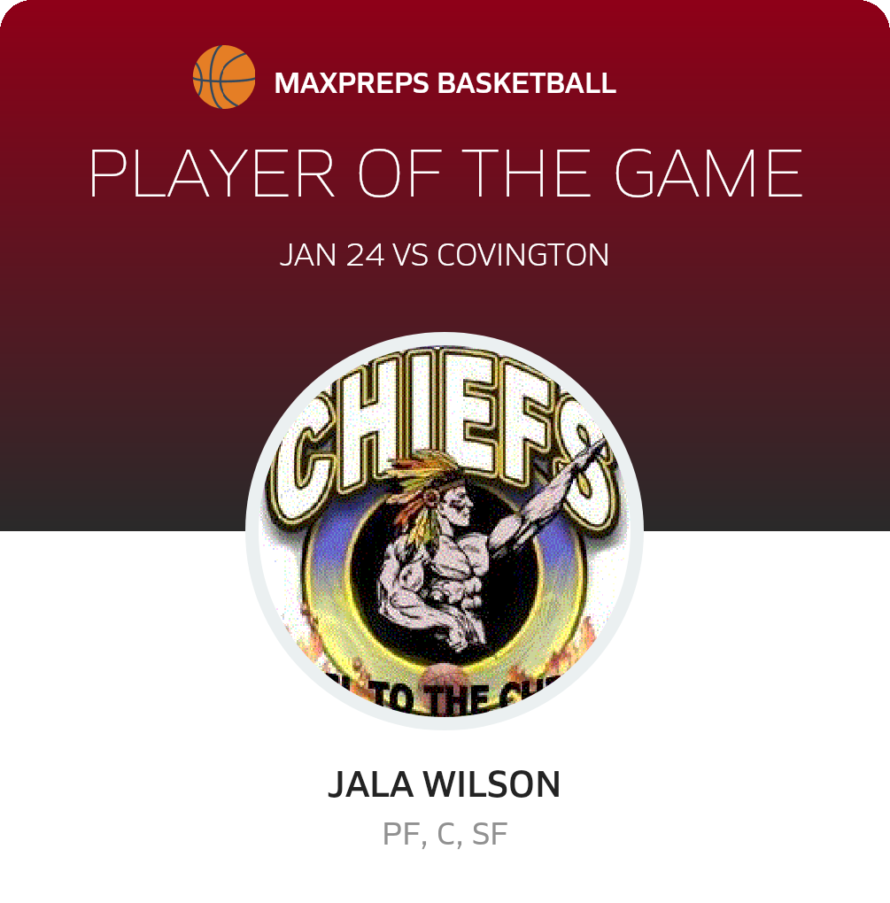 Craigmont High School (Memphis, TN) Girls Varsity Basketball