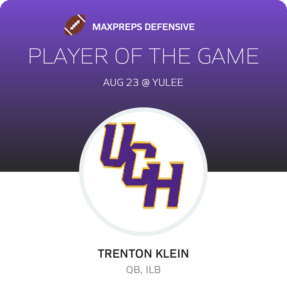 Union County High School (Lake Butler, FL) Varsity Football