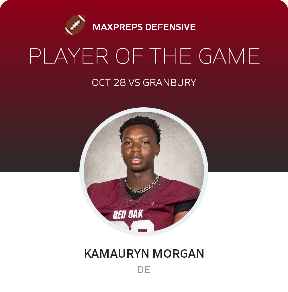 Red Oak High School (TX) Varsity Football