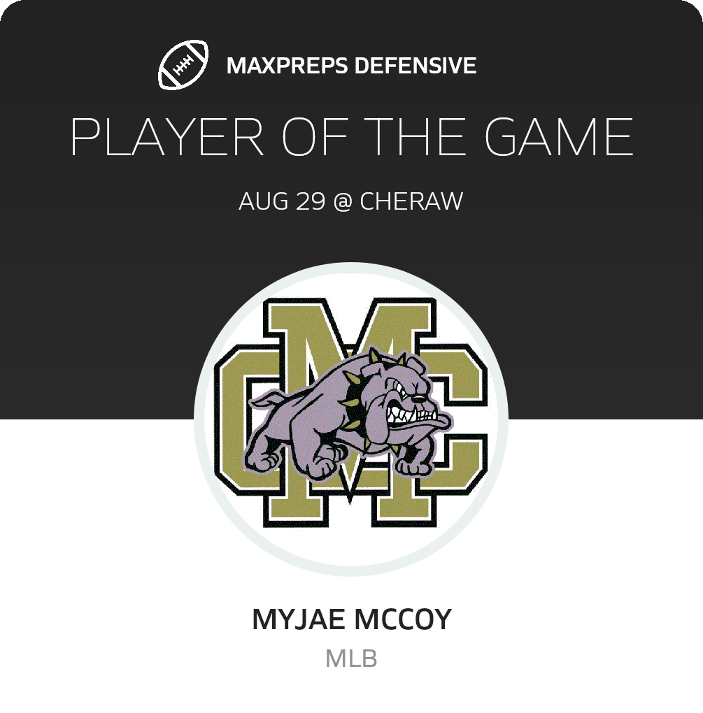Marlboro County vs Cheraw | Football | 8/29/2025