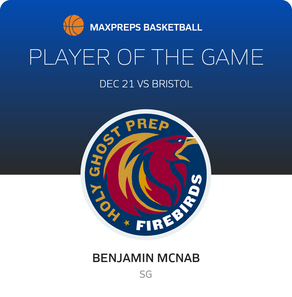 Holy Ghost Prep (Bensalem, PA) Varsity Basketball