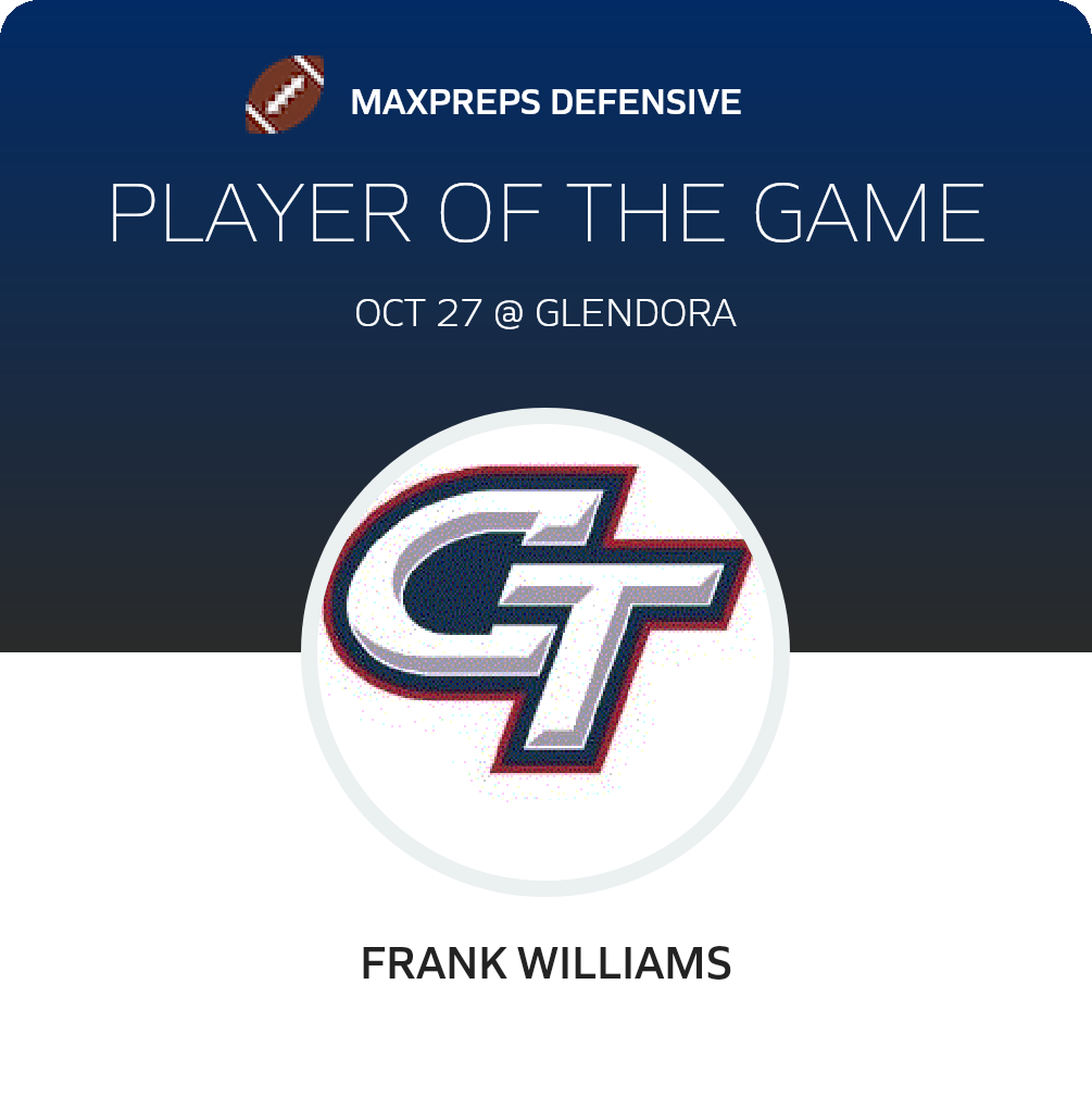 Colony High School (Ontario, CA) Varsity Football