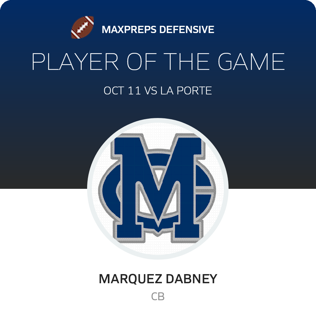 Michigan City High School (IN) Varsity Football