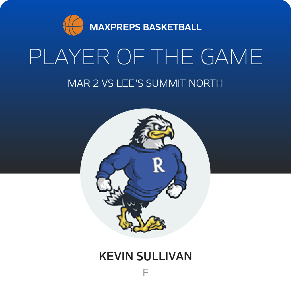 Rockhurst High School (Kansas City, MO) Varsity Basketball