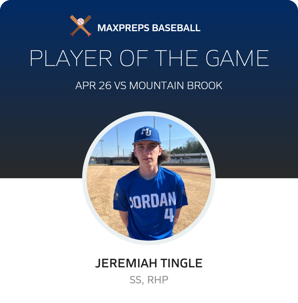 Mortimer Jordan High School (Kimberly, AL) Varsity Baseball