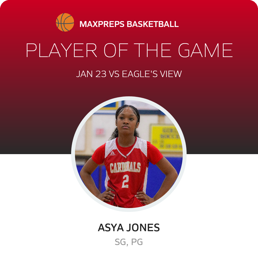 Asya Jones' Bishop Snyder High School Career Home