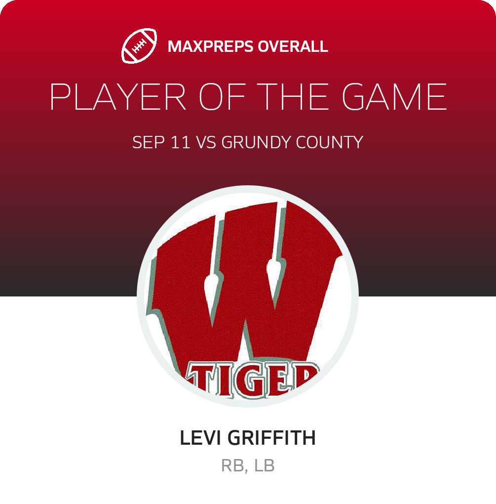 Whitwell High School (TN) Varsity Football