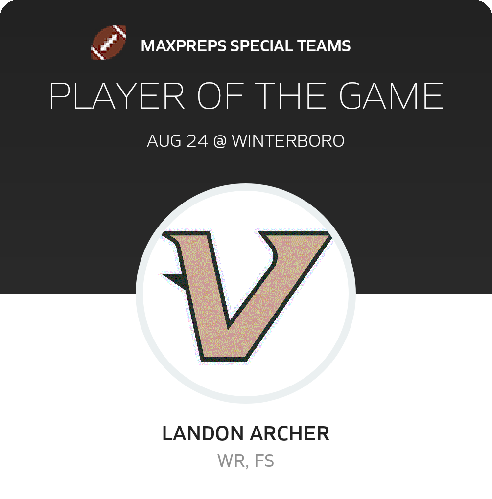 Vincent High School (AL) Varsity Football