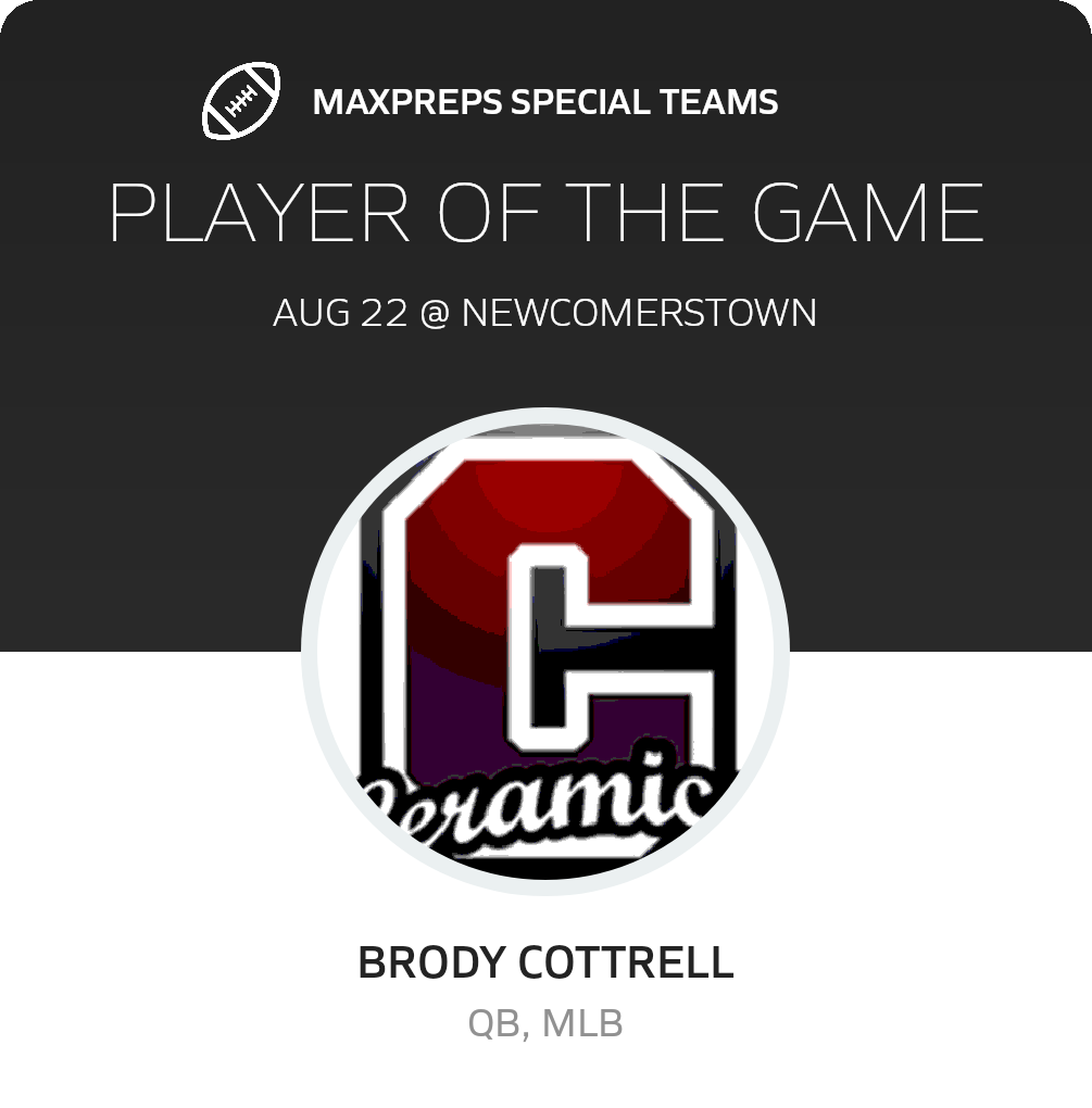Crooksville High School (OH) Varsity Football