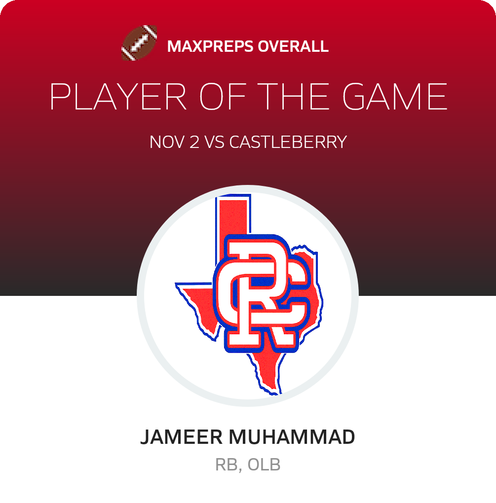 Carter-Riverside High School (Fort Worth, TX) Varsity Football