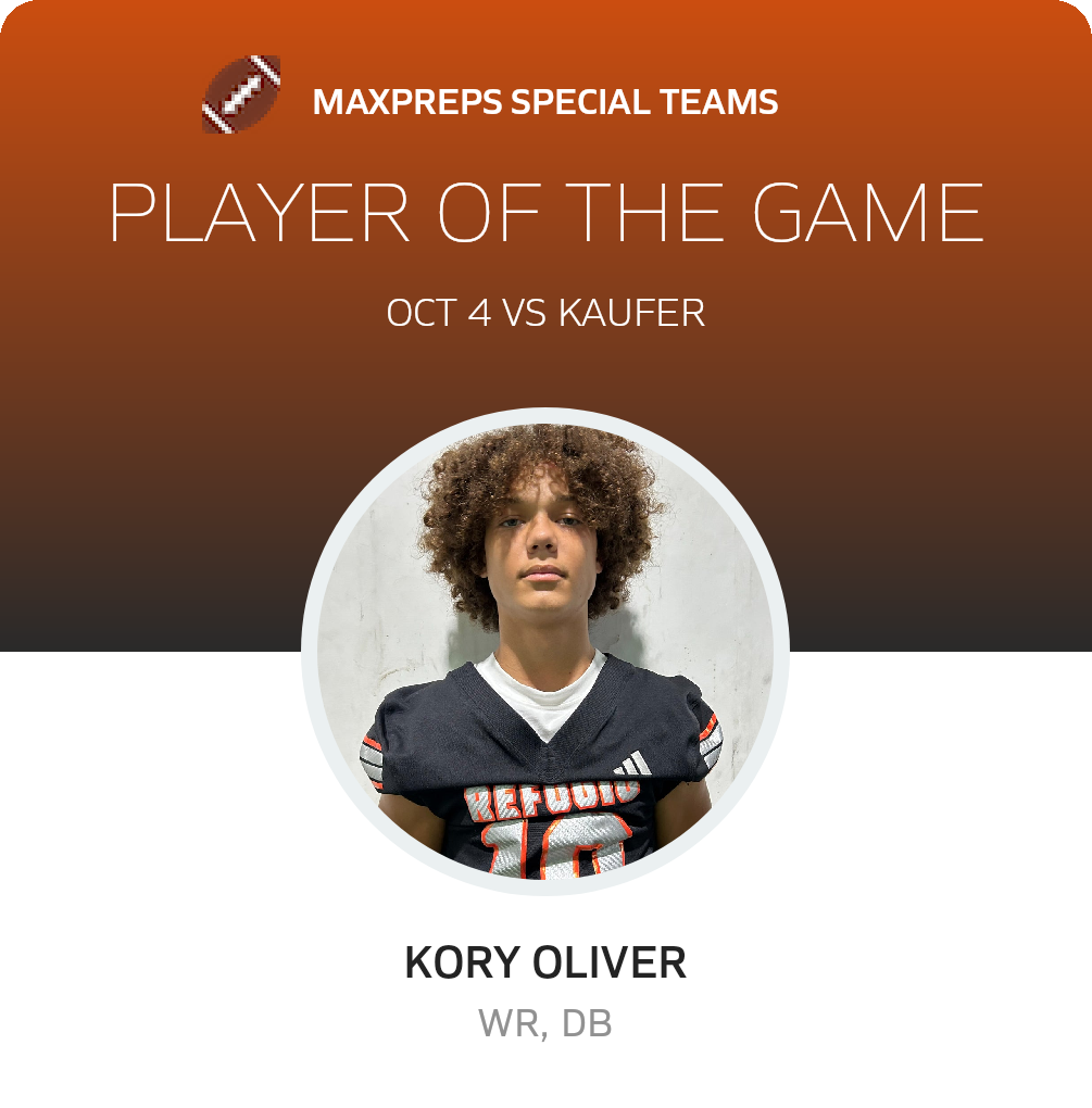 Refugio High School (TX) Varsity Football