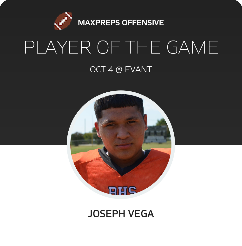 Buckholts High School (TX) Varsity Football