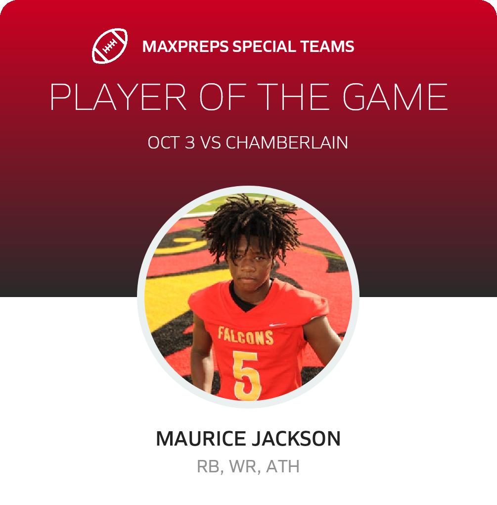 Leto High School (Tampa, FL) Varsity Football