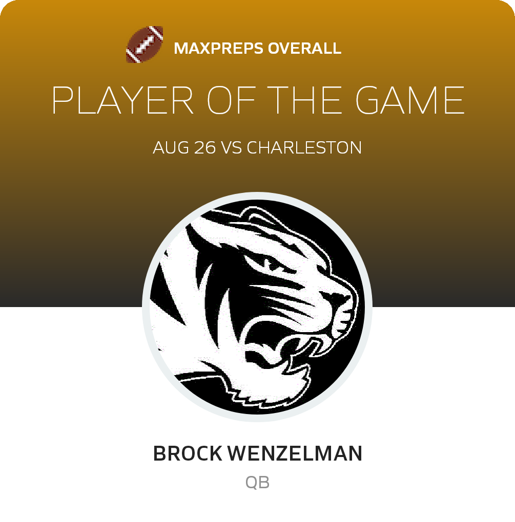 Herscher High School (IL) Varsity Football