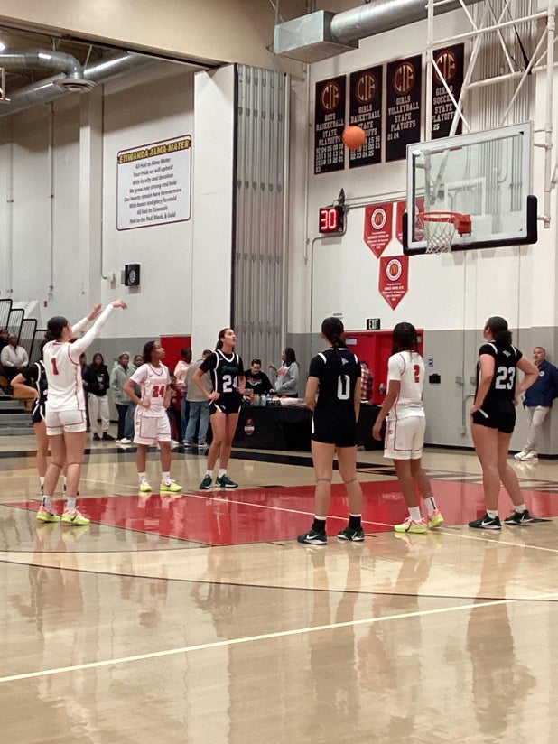 Fairmont Prep vs Etiwanda | Girls Basketball | 2/12