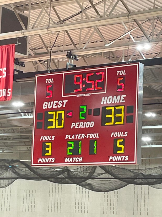 Cheyenne Mountain vs Elizabeth | Basketball | 12/2