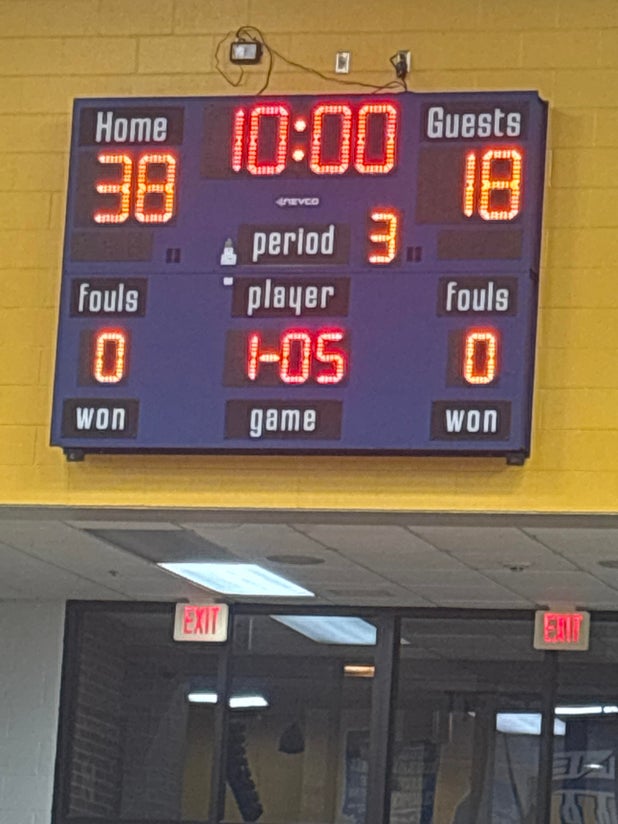 Frankfort vs Crawfordsville | Basketball | 1/30