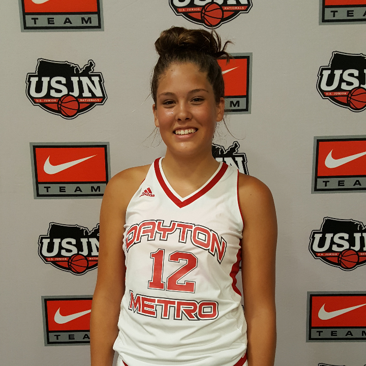 Madison Bartley's Fairmont High School Career Home