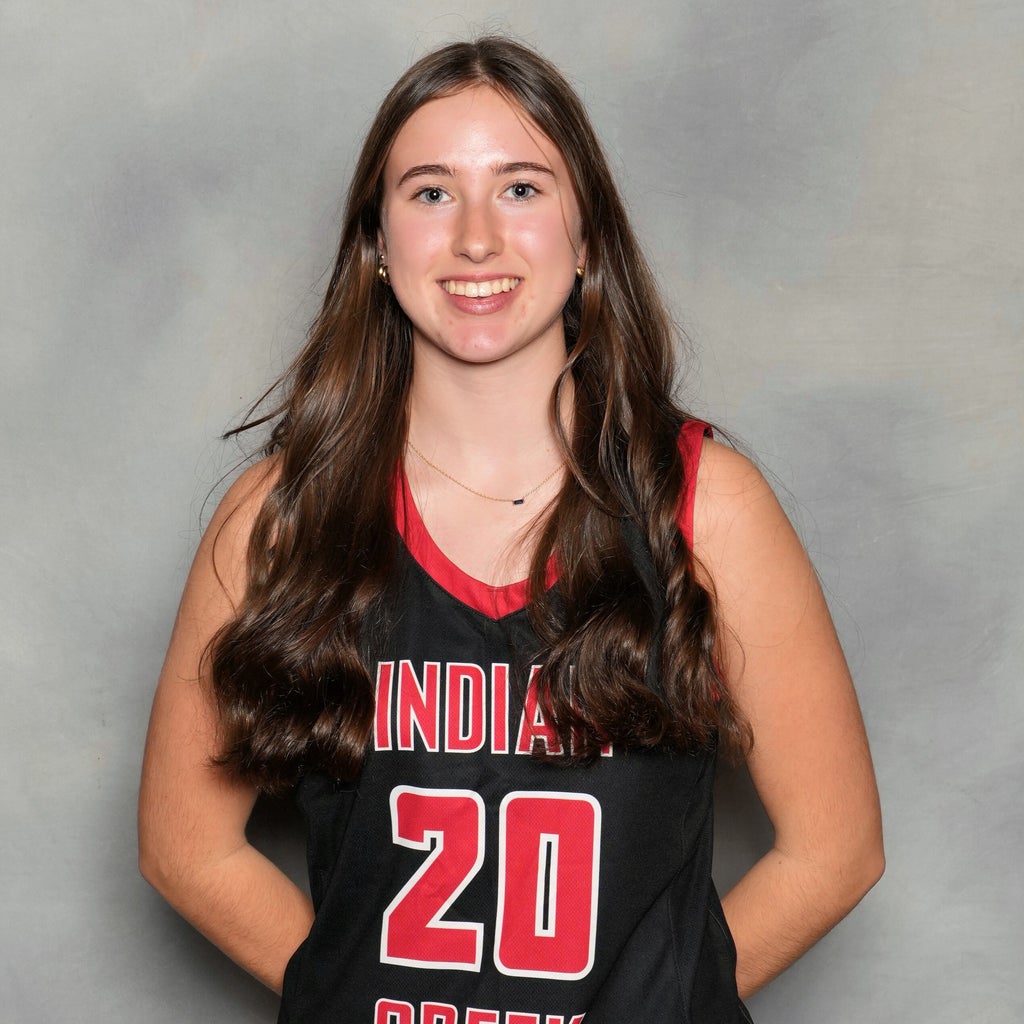 Basketball Game Preview: Indian Creek Timberwolves vs. Hinckley-Big ...